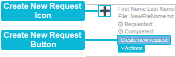 Create a New Bulk Agent and Supervisor Import Request