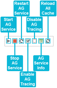 Support Tool Features