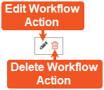 Workflow Features