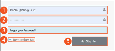 Password Expiration